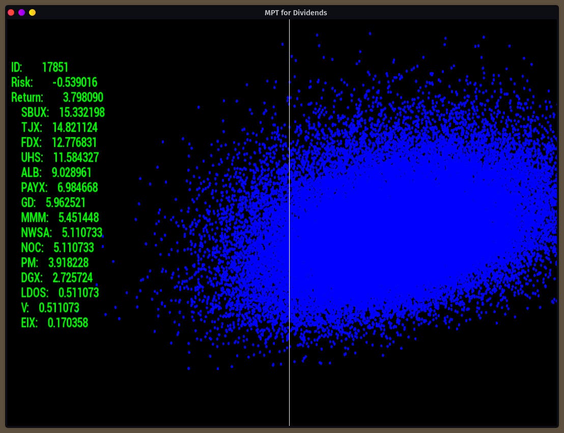 An Sfml Input Handler Using C Lambda Functions By Anthony Morast Level Up Coding
