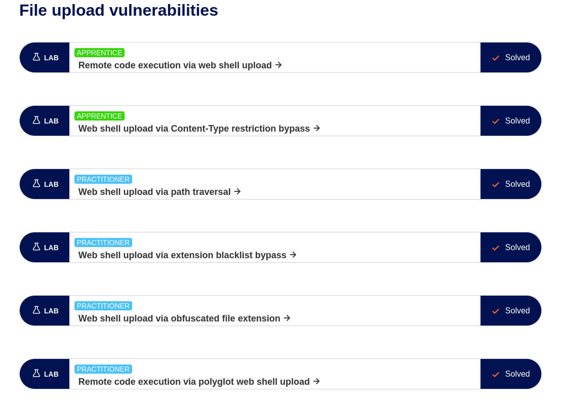 File Upload Vulnerability. Description and port swigger lab… | by Gumn4m1 | Dec, 2024 | Medium