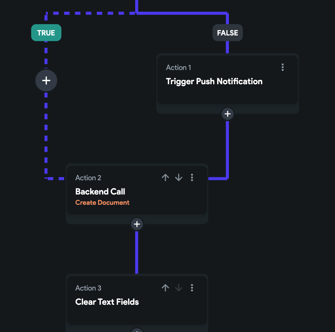 [플러터플로우] Trigger Push Notification 버그 - 느린 저울 - Medium