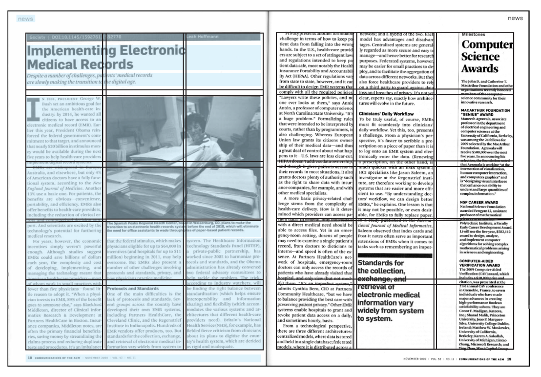 Project 5: Digital Spread. Project Introduction | by Harriet Khang | Medium