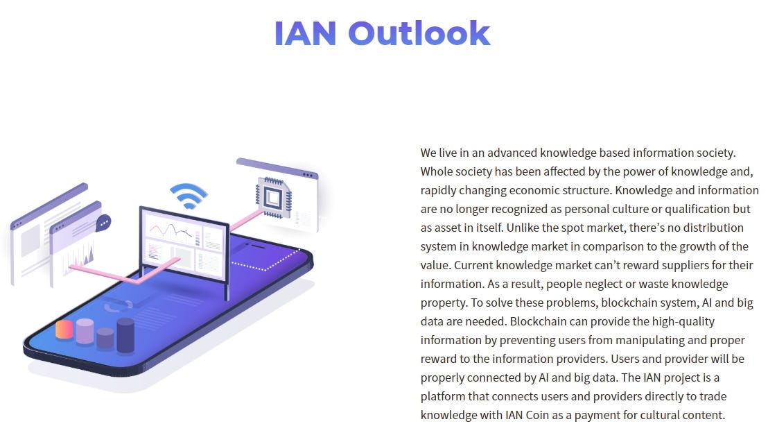 WELCOME To Intellectual Asset Network (IAN)! | by IAN COIN | Medium