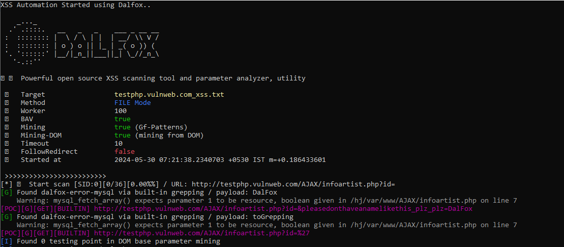 Finding XSS too Easy?$$$. Hello Guys | by Anonymous Triager | Medium