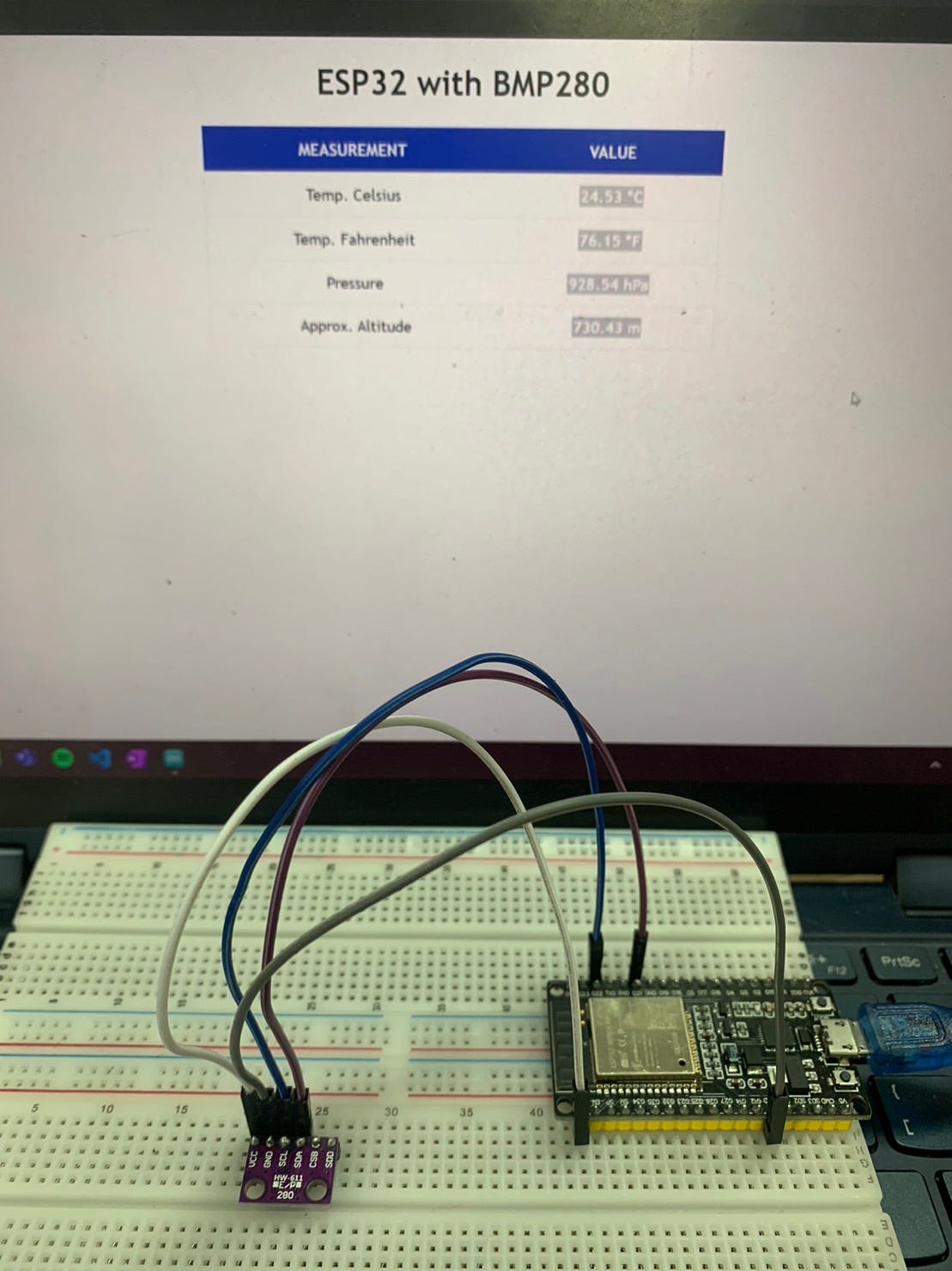 [Embedded Systems Projects] Project #14: ESP32 Web Server with BMP280 | by sjora okalani | Medium