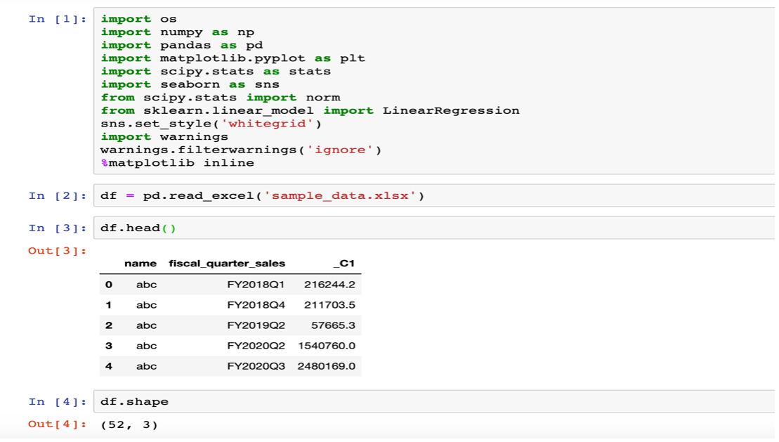 Trend Analysis in Time Series Data using Linear Regression, Moving ...