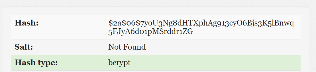 Hashing — Crypto 101 Yczhu Medium