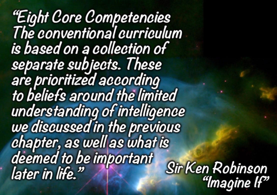 “Eight Core Competencies - C. A. Hurst - Medium