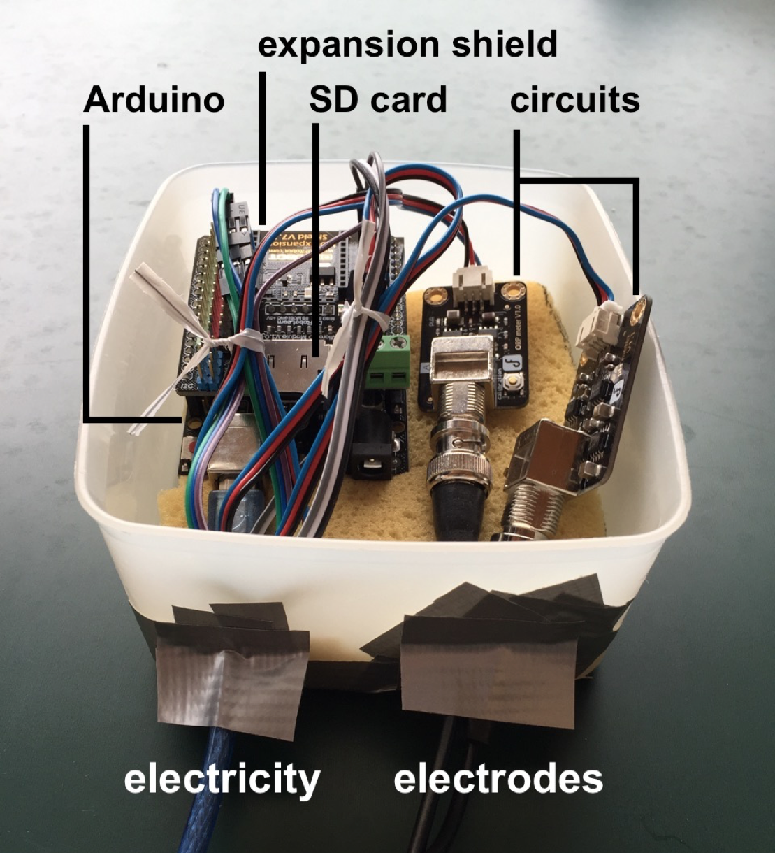 Arduino pH and ORP/chlorine data logger | by Maximilian Hofer | Medium