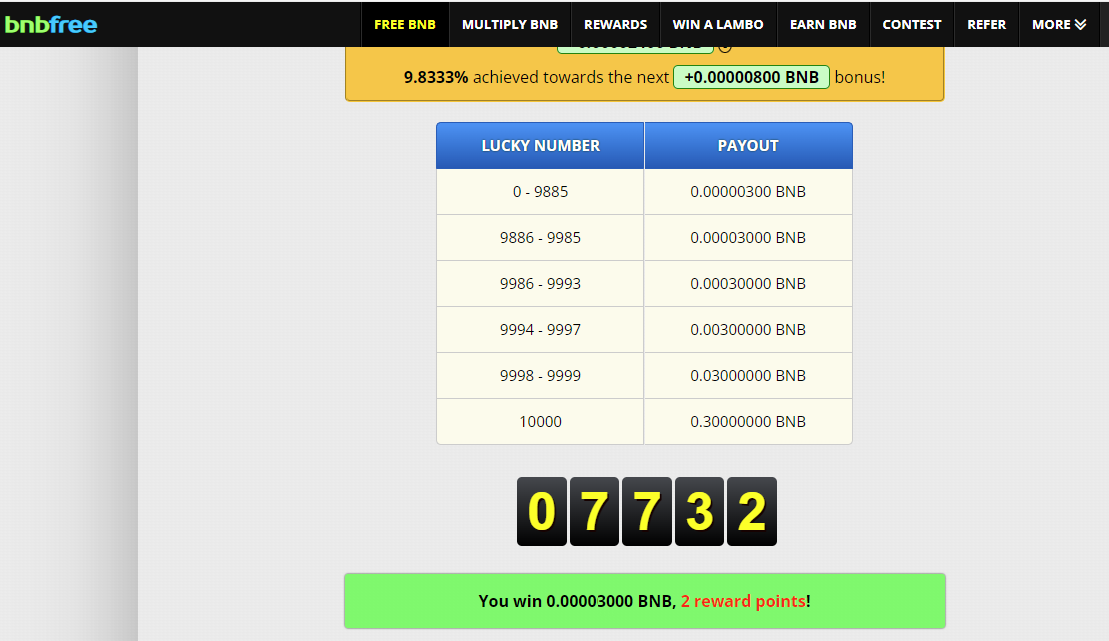 Free Binance (BNB) Coin upto $200 Daily | by Triprelaxofficial | May, 2024 | Medium