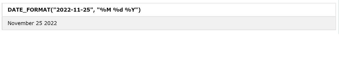 Mysql Date Functions Sql Stands For Structured Query By Hema Medium