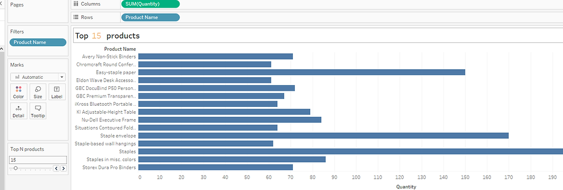 Tableau Parameters- Easy way-Part 1 | by Swapna L | Medium