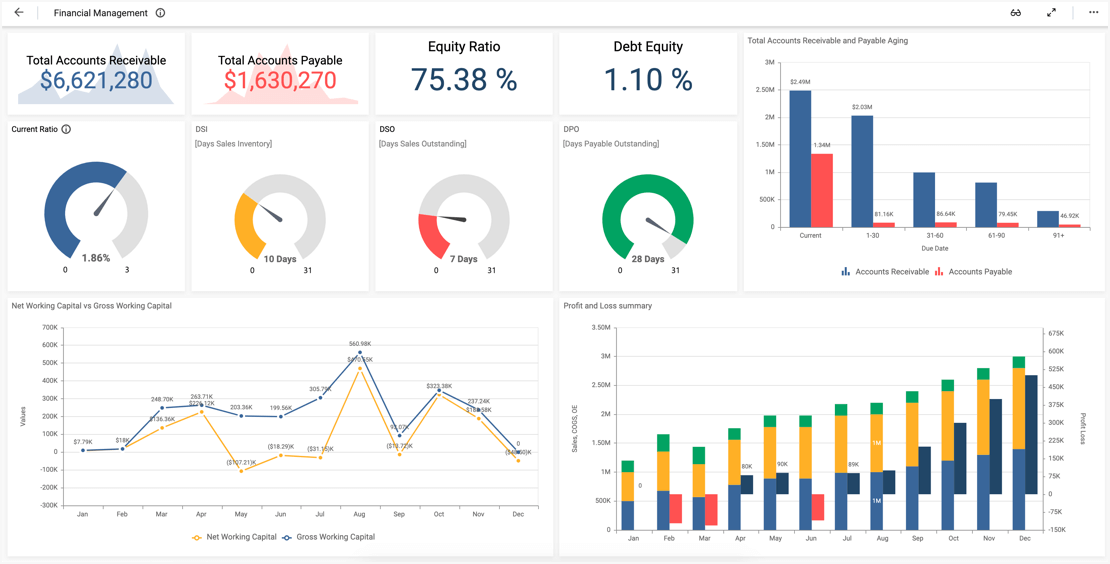 5 Dashboard Mistakes That Cost You Clients (and How to Fix Them) | by ...
