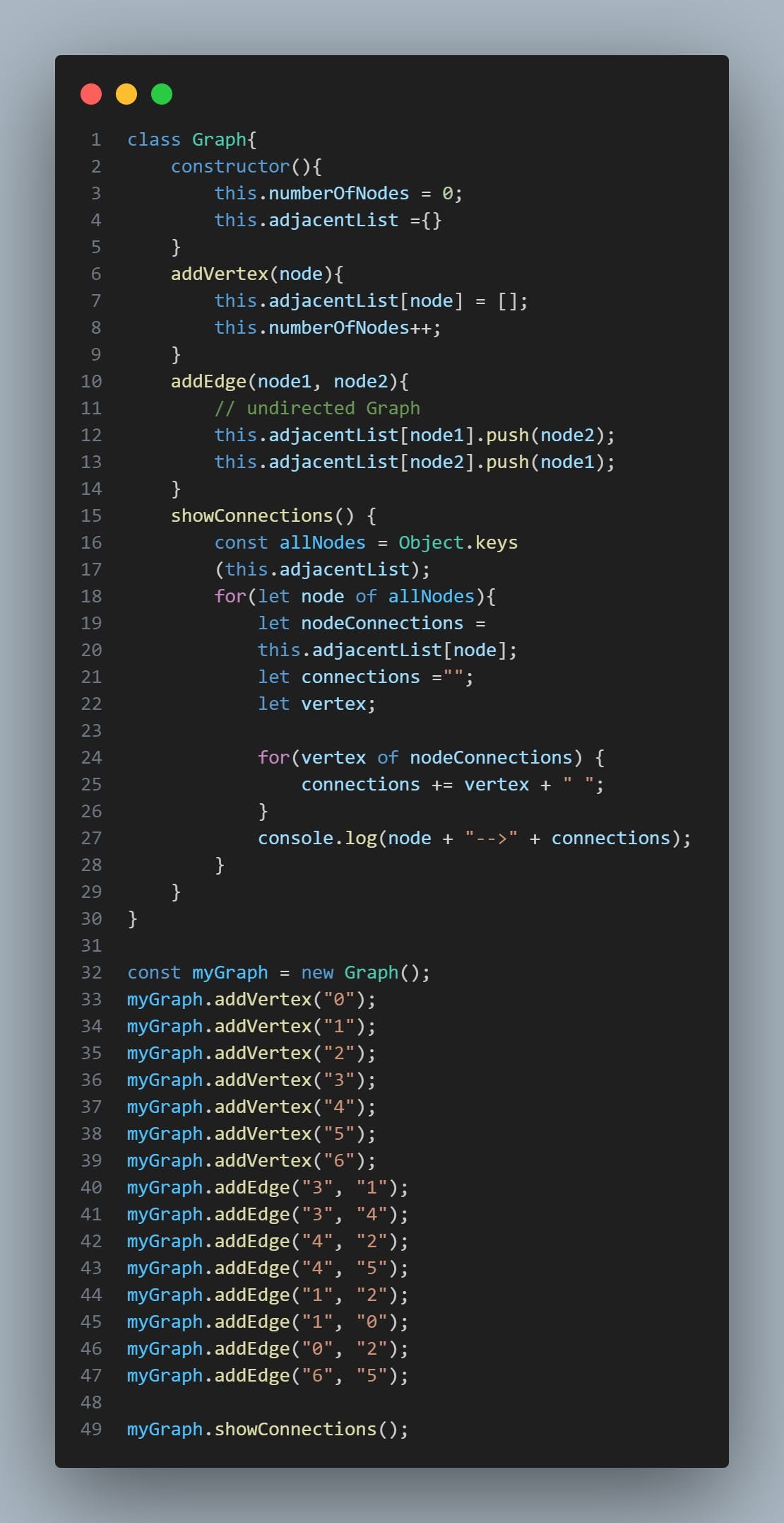 Mastering Advanced Data Structures And Algorithms And Asynchronous Javascript A Deep Dive Into 