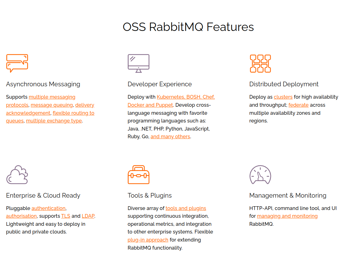 Cara Install RabbitMQ di Ubuntu/Debian | by Ferry Ananda Febian | Medium