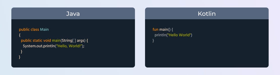 KOTLİN mi? JAVA mı?. Android geliştirme çoğu kişi için net… | by ...