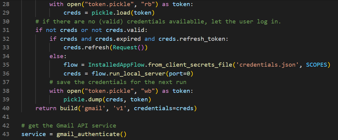 The Importance of Learning to Code in the Business World | by Conor X ...
