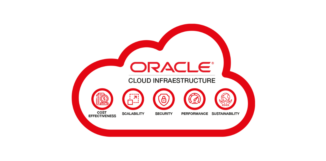 Oracle Cloud@Customer (OC3): Bringing Cloud Power to Your Data Center ...
