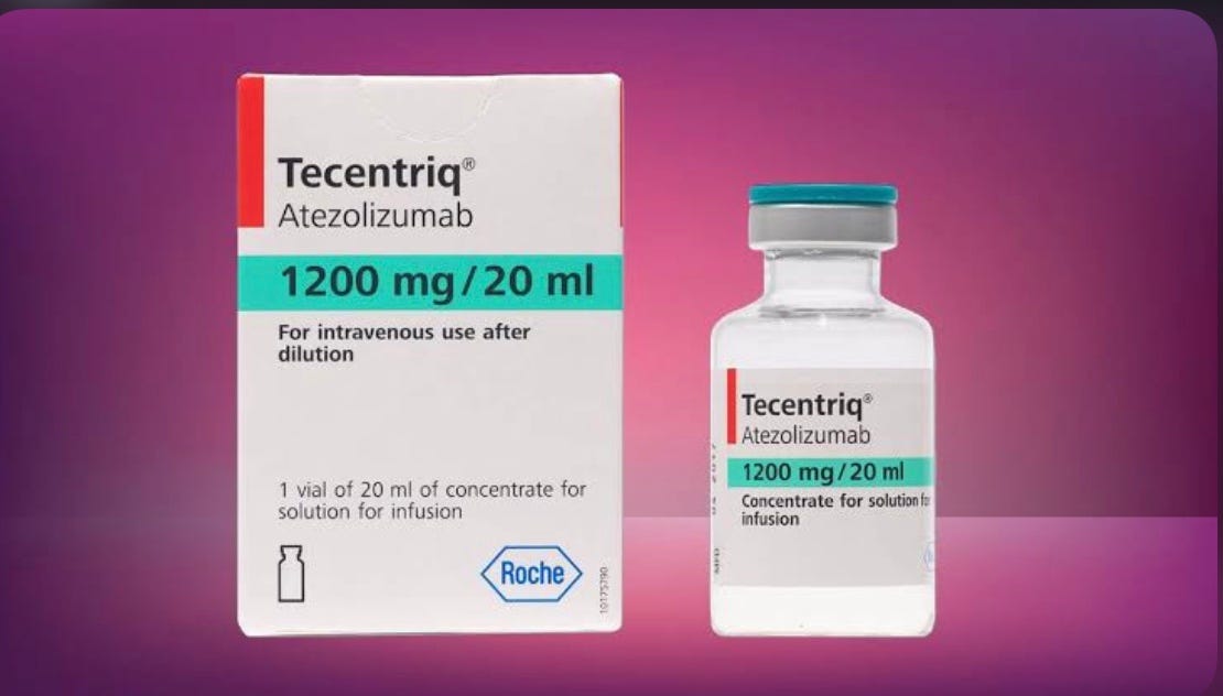 ABOUT ATEZOLIZUMAB: THE WORLD’S FIRST 7-MINUTE CANCER TREATMENT ...