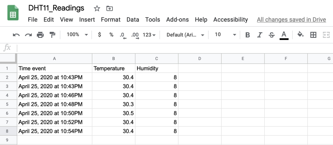 Data Logging Menggunakan ESP32 dan Google Sheets | by Shafa Amarsya Madyaratri | Medium