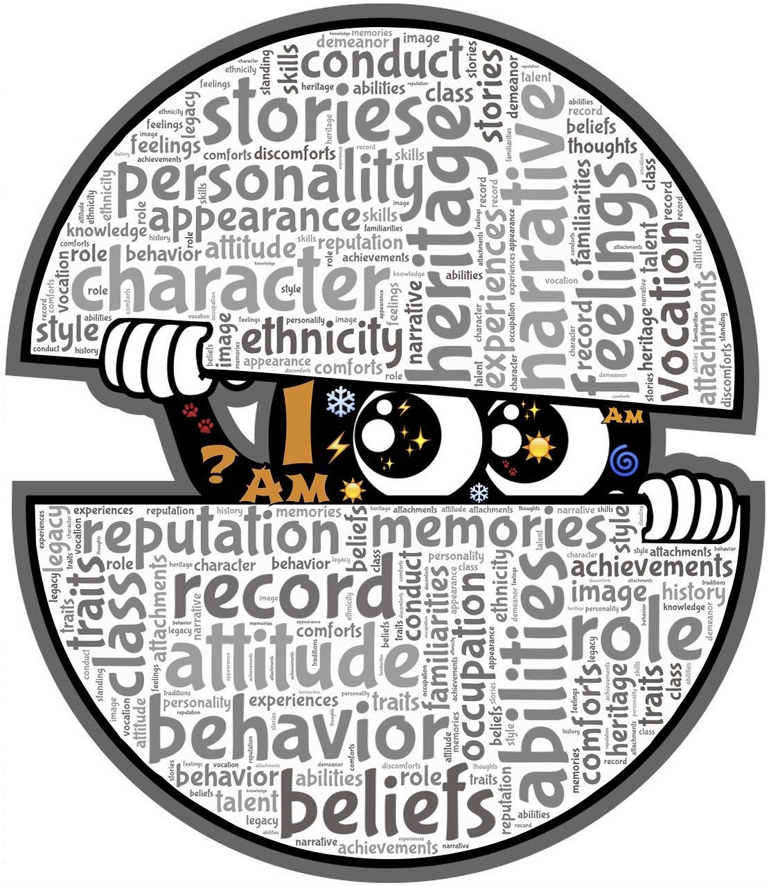 The Journey to Self-Awareness: Finding Your Own Compass | by Rachell ...