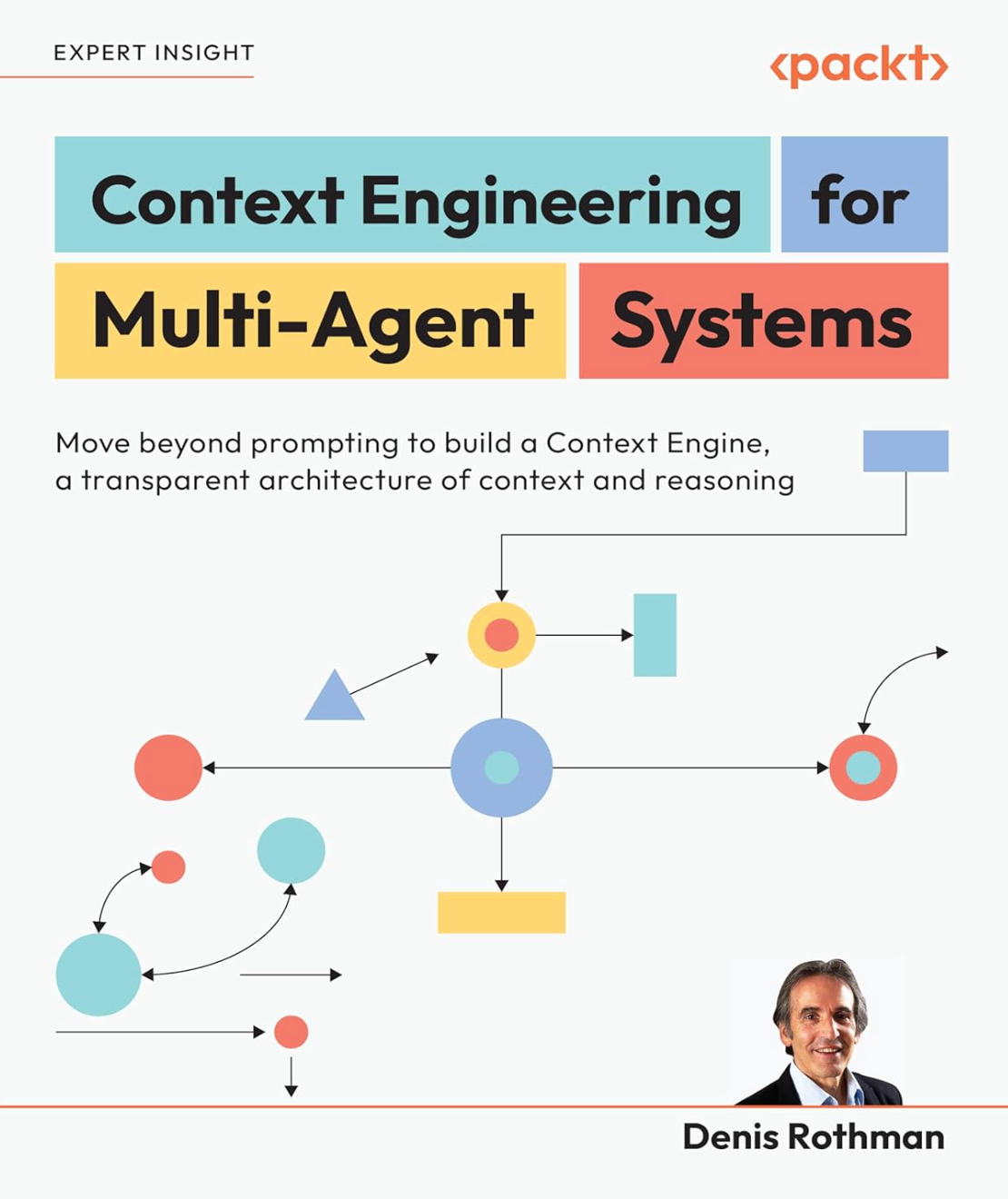 Context Engineering: Moving Beyond Prompts with the Semantic Blueprint ...