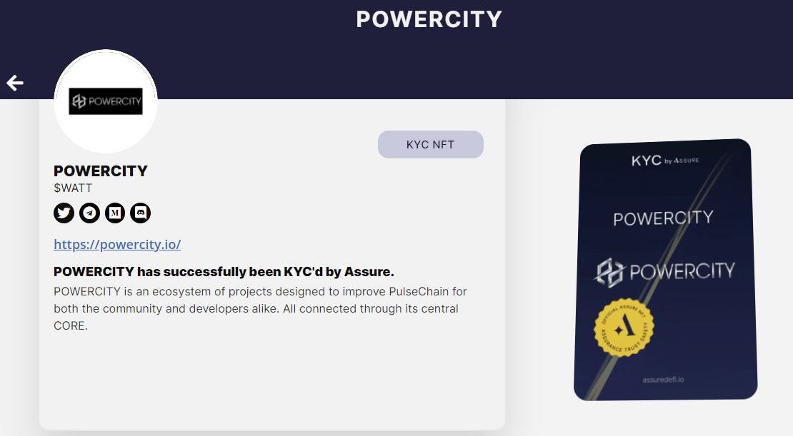 POWERCITY TEAM — KYC Verified by AssureDeFi | by POWERCITY | Medium