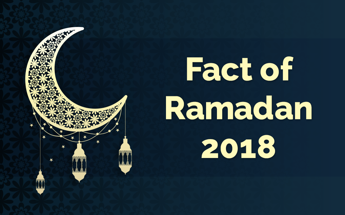 Facts about Ramadan 2018. The terminology “Ramadan” has been… | by ...