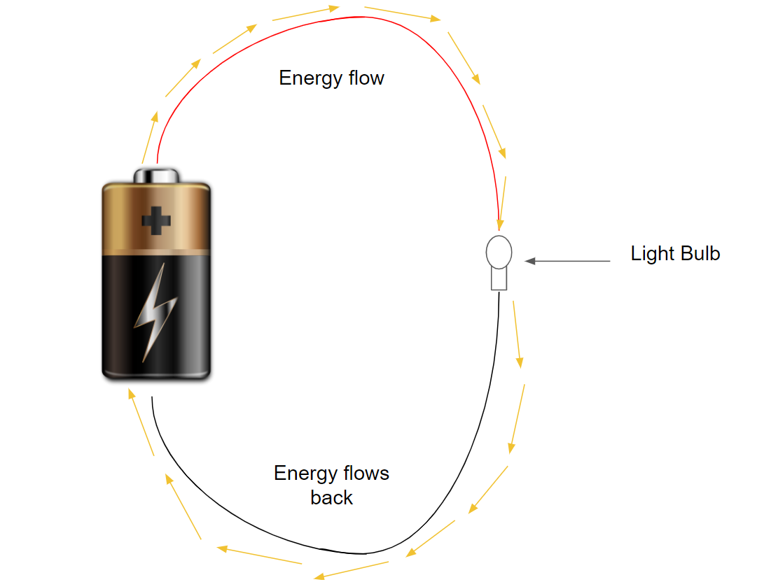 Arduino for Elementary Students Chapter 2: | by Evan Li | Medium