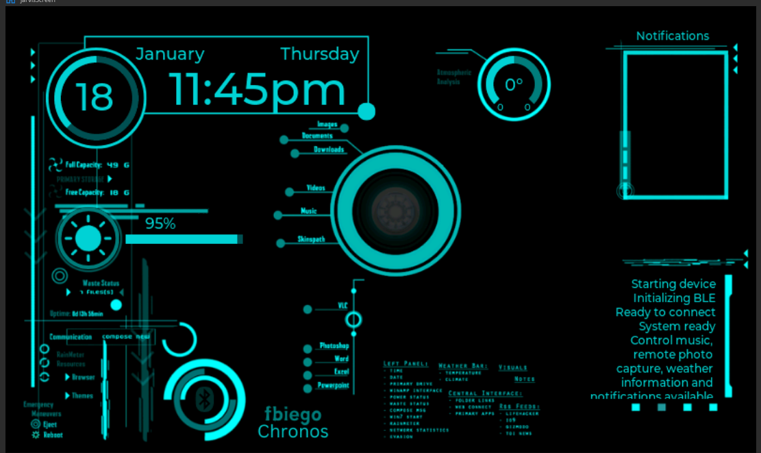 Exploring Embedded UI Evolution with LVGL and SquareLine Studio | by Felix Biego | Medium