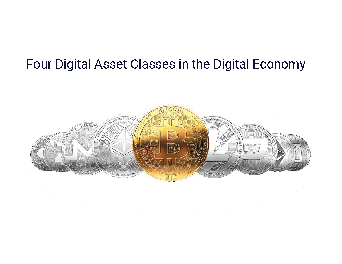 “Crypto-currency” is comprised of four Digital Asset classes which fit ...