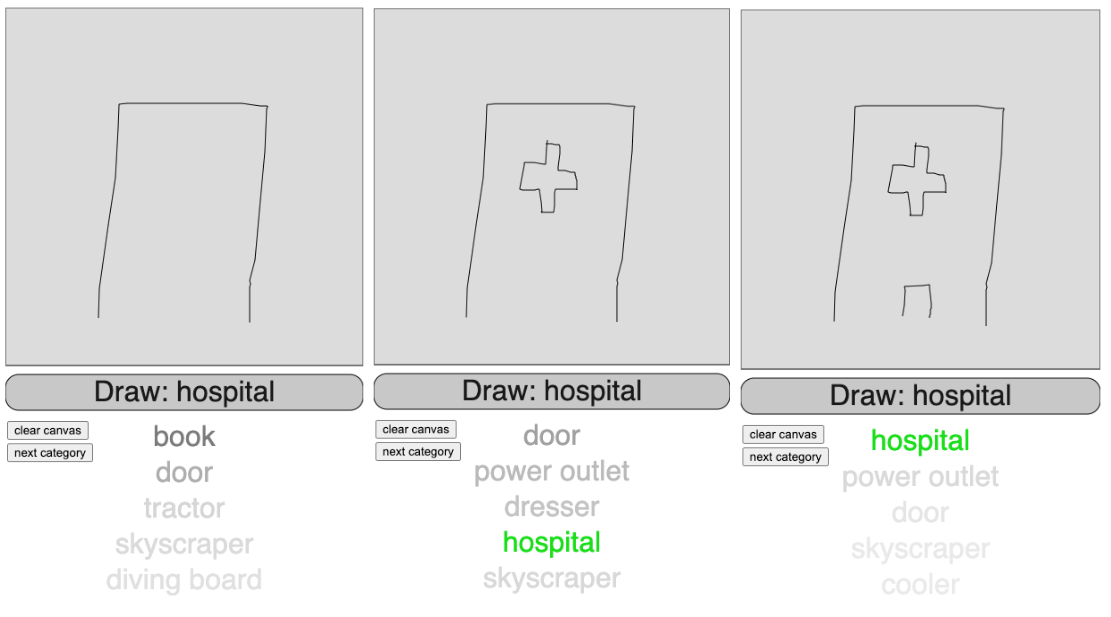 Training a Recurrent Neural Network to recognise sketches in a real ...