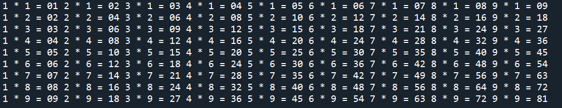 Python ch04~06 練習題 (1). 迴圈、字典、邏輯判斷 練習題 | by SingYu | Medium