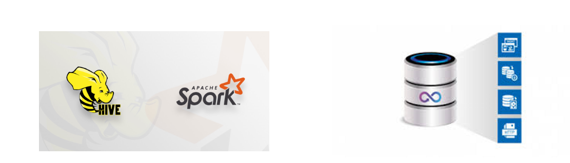 Ingesting data from CDP (Hive) into MarkLogic | by Anshuman Srivastava | Medium