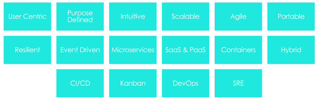 Chrome UX Report: Another Dataset or is there more to it? | by Nilabh ...