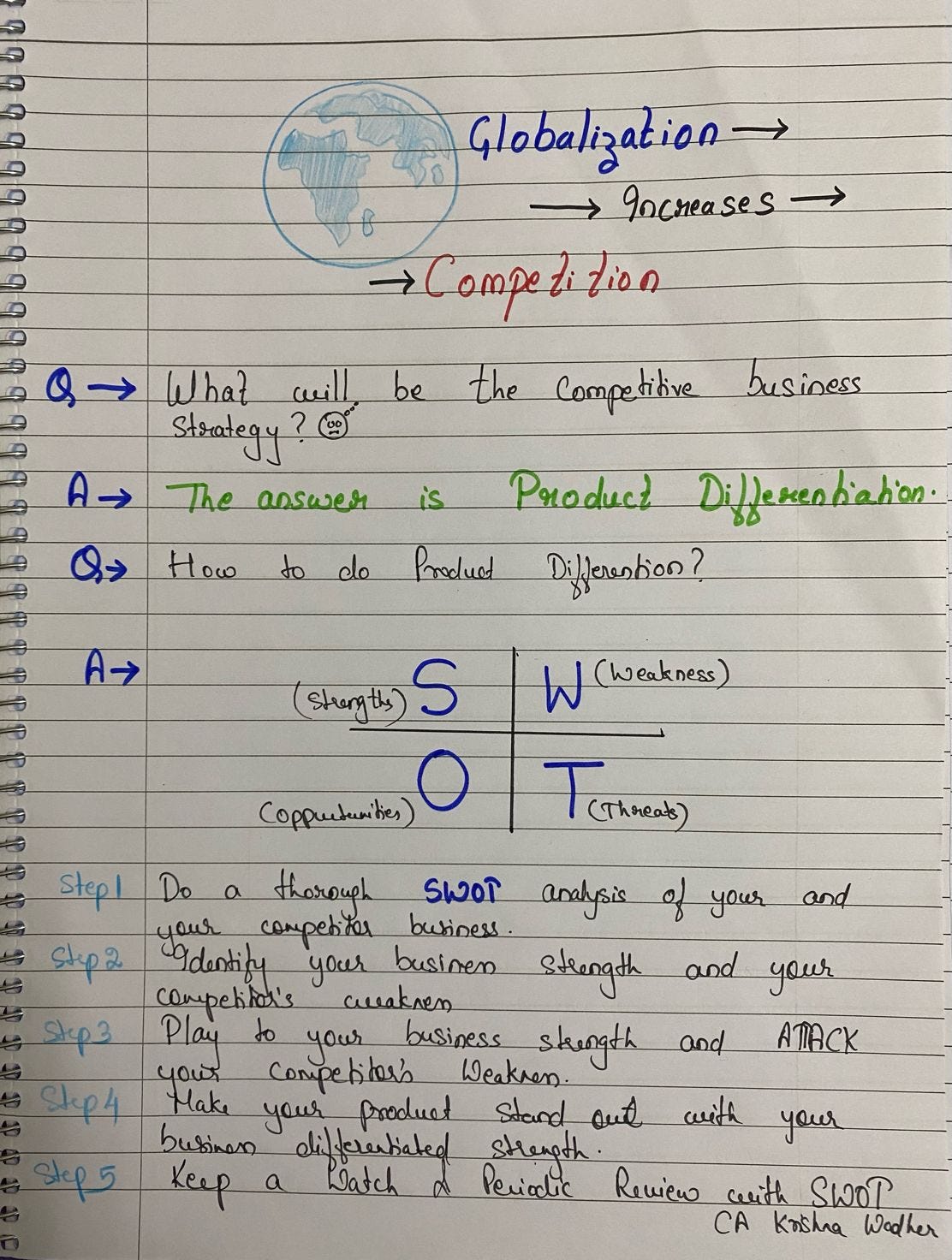 💠 Globalization 🌍 increases competition 🏇 💠 How to minimise or overcome ...