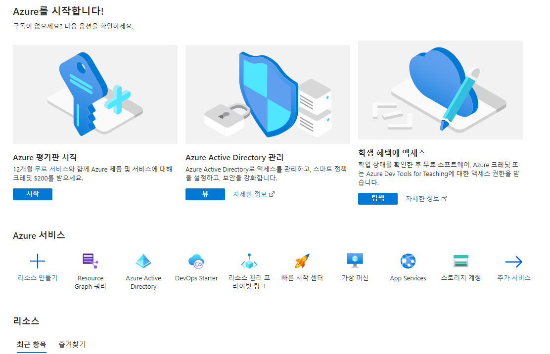 Spring Security Microsoft Sso Saml2 Medium