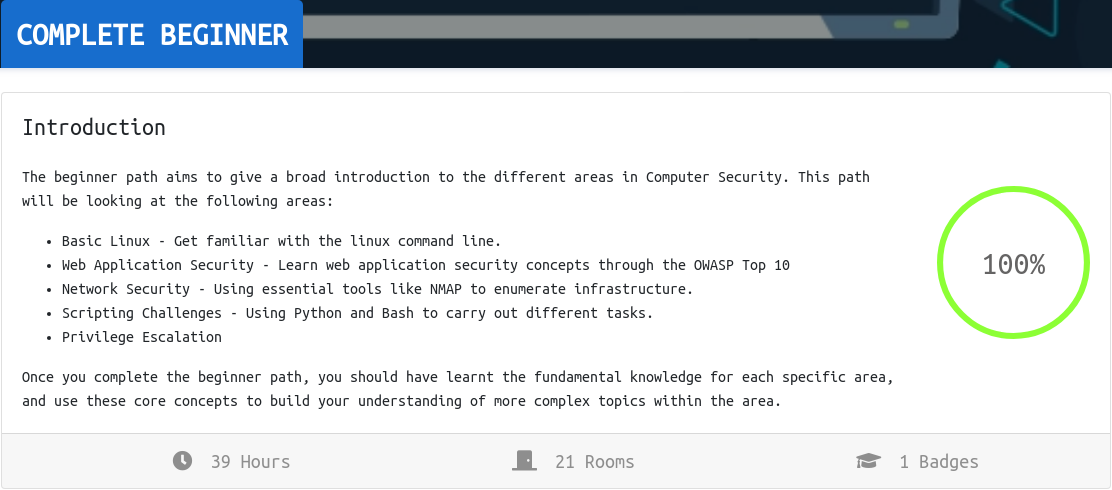 TryHackMe: Complete Beginner Path | by Aaditya | shellpwn | Medium
