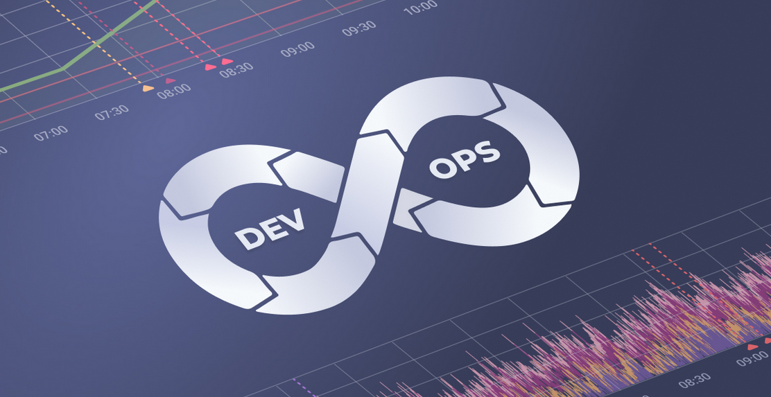 Devops And Cloud Key Metrics Devops Is A Set Of Practices That By Neel Shah Aws In Plain 3894