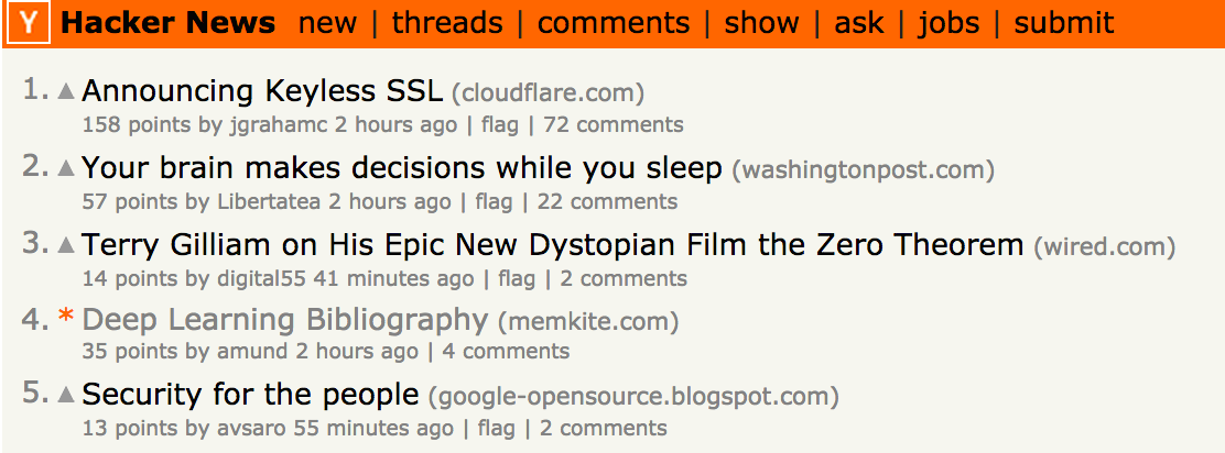 Recent Experiences from Being on Hacker News First Page with Startup ...