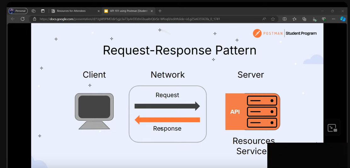 Exploring the Basics of APIs: Key Learnings from API 101 | by Dev_vj1 ...