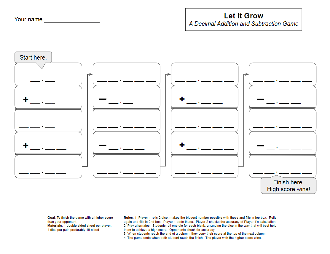 Decimal Addition and Subtraction Game: Let It Grow | by Michael Kenny ...