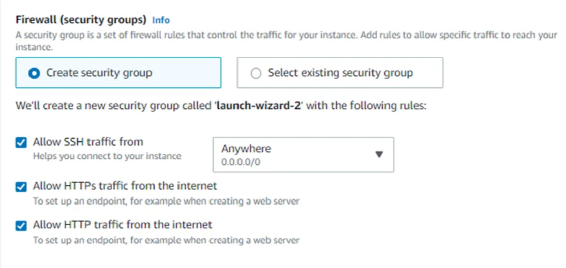Deploy A Multi Tier Web Application With Kubernetes And Its Use Cases 1219