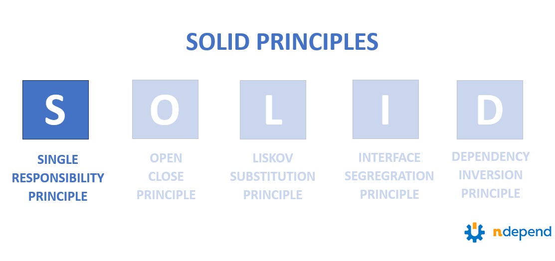 Single Responsibility Principle (SRP): Temiz Kodun Anahtarı | by Ünal Hazar | Medium