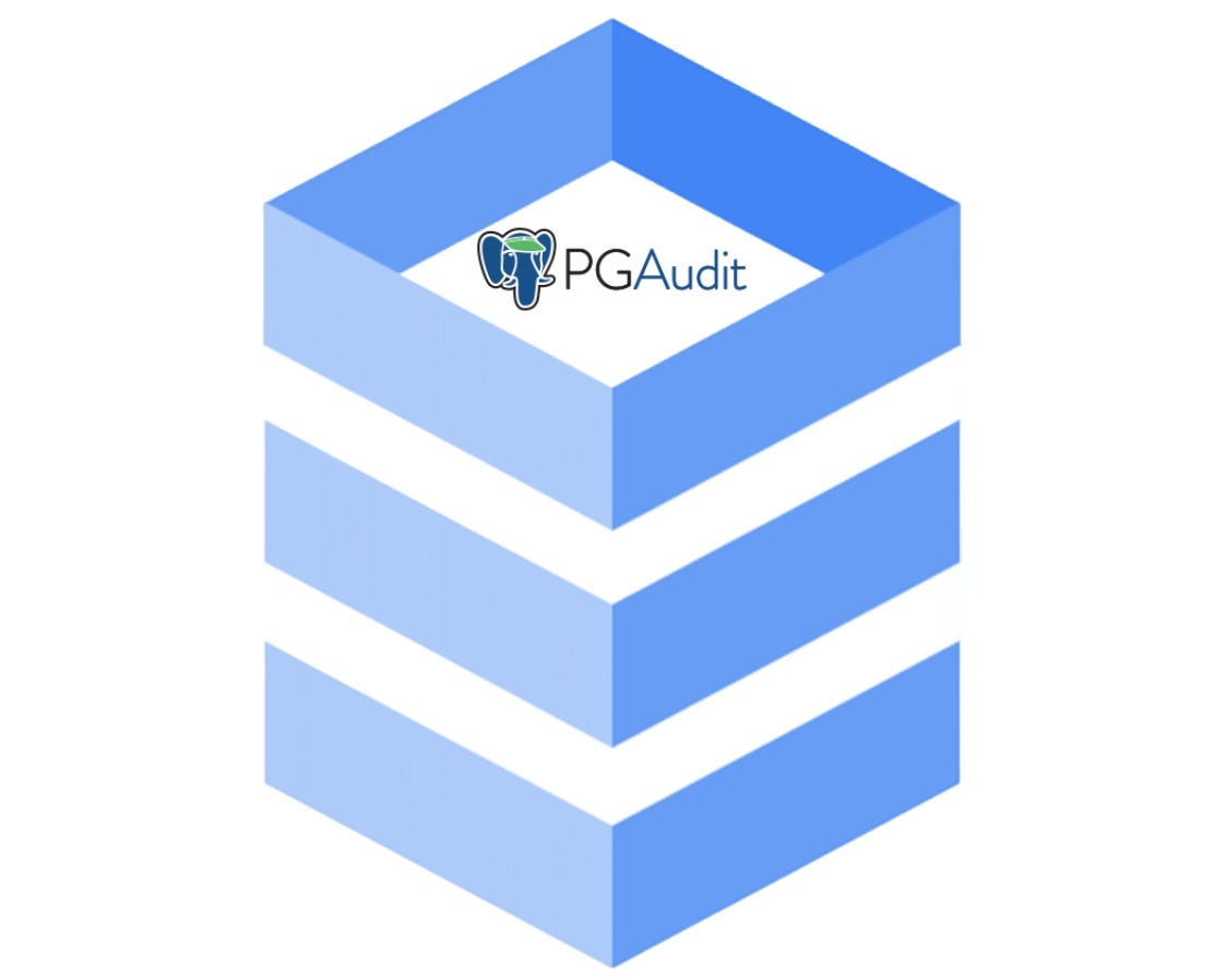 Audit Logs On Steroids With Cloud Sql For Postgresql And Pgaudit By