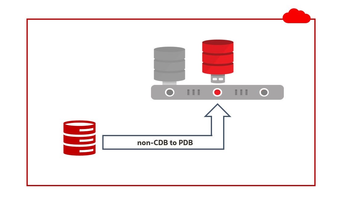 Non-CDB to PDB conversion on ExaCS using dbaascli | by Vivek Verma | Medium