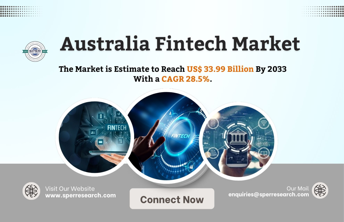 Australia Fintech Market Share, Trends, Revenue, Growth Drivers ...