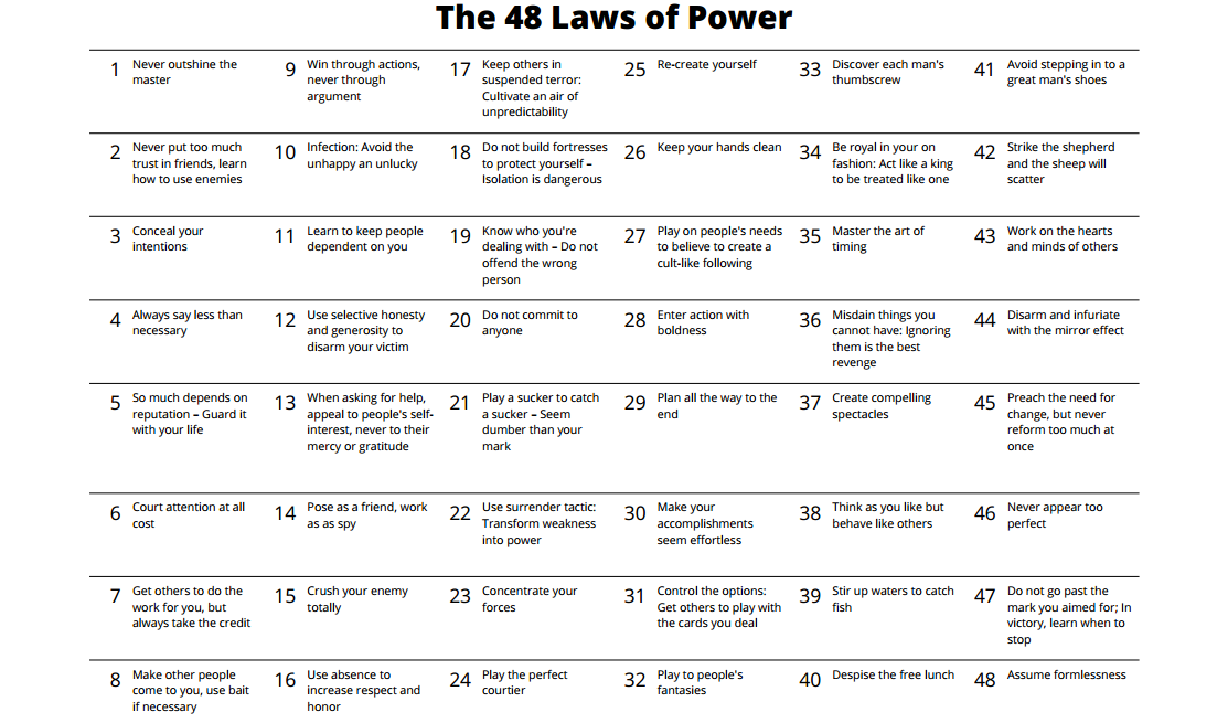 Why you should say less than necessary | by Howard Gray | Medium