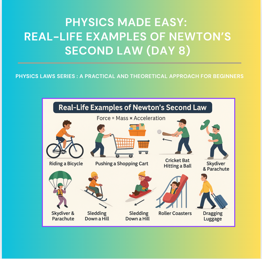 Mass Physics Examples