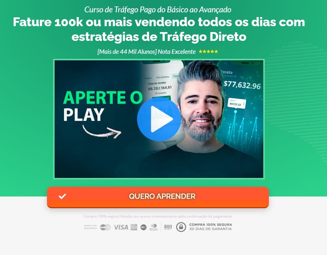 Gestor 6d do Silvio Roberto funciona? Curso Por Dentro | by Henrietty Almeida | Medium
