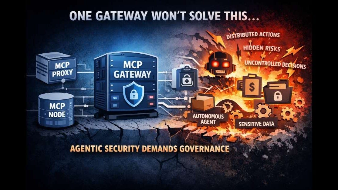 No — Your MCP Gateway Isn’t Going to Solve Agentic Identity or Security ...