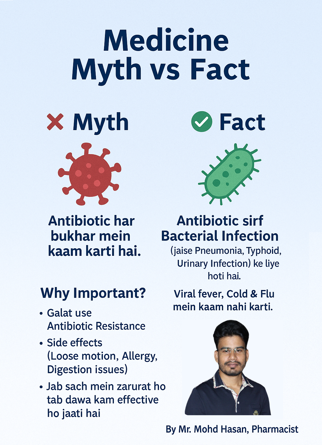 Antibiotic Medicine: Myth vs Fact. | by Mr Mohd Hasan | Medium